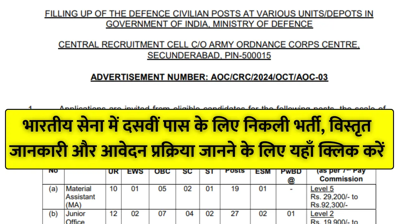 Indian Army MTS Vacancy 2024: भारतीय सेना में दसवीं पास के लिए निकली ...